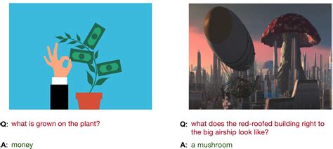 论文笔记 Ofa Unifying Architectures Tasks And Modalities Through A Simple Sequence To Sequence