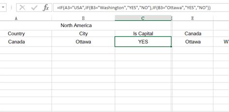 How To Perform Some Conditional Analysis With The Basic Excel If Function