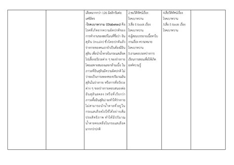 แผนการสอนเรื่อง โรคเบาหวาน Kittirat Norkhud 633263005 หน้าหนังสือ 3 พลิก Pdf ออนไลน์
