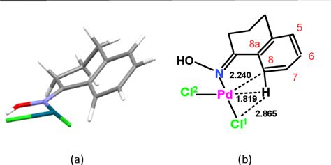 Figure 1 From New Complexity For Aromatic Ring Agostic Interactions Semantic Scholar