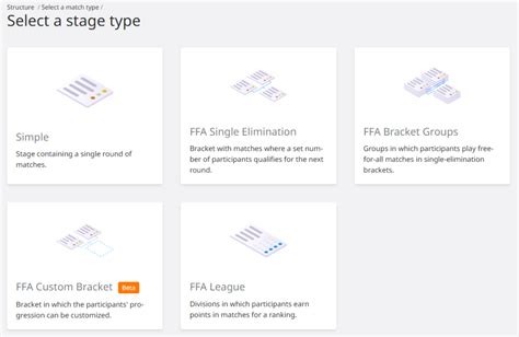 New Ffa Custom Bracket Structure Available Plato Data Intelligence