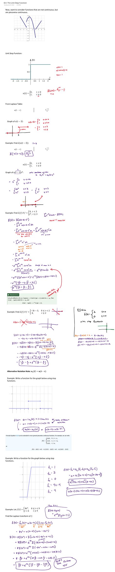 84 The Unit Step Function Now Want To Consider Functions That Are