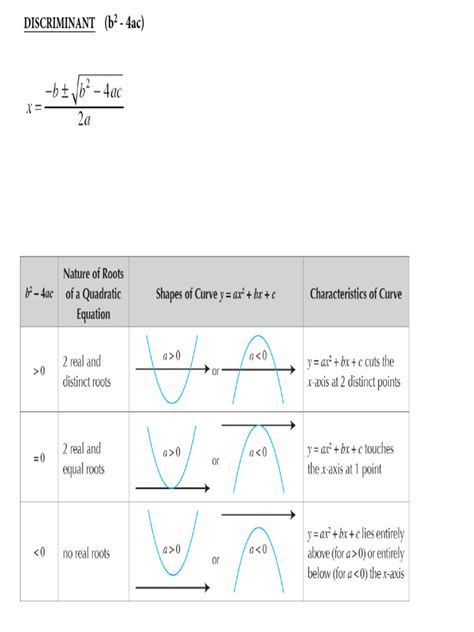 Quadratic Discriminant Pdf