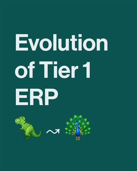 Juha Kuivainen On Linkedin Oracle Cloud Erp Ai Community