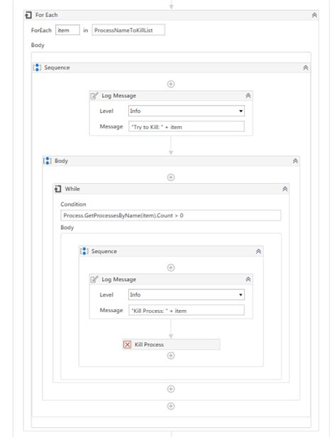 How To Kill Process For Specific Current User Studio UiPath Community Forum