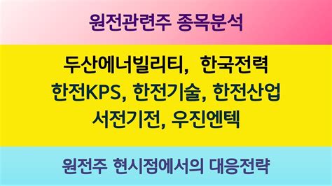 원전 관련주 종목분석 한국전력 한전산업 한전kps 두산에너빌리티 한전기술 서전기전 우진엔텍 우리기술 Youtube