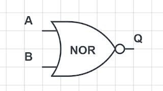Logic Gate Truth Tables Reference Guide Cheat Sheet