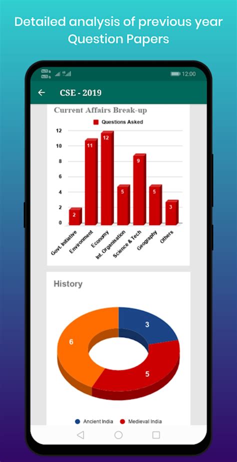 Upsc Exam Guide Apk For Android Download