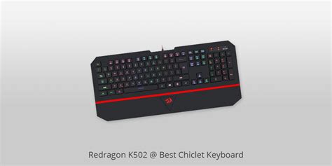 7 Best Chiclet Keyboards In 2024