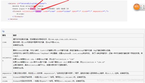 Mybatis 多条件查询mybatis 双重条件 Csdn博客