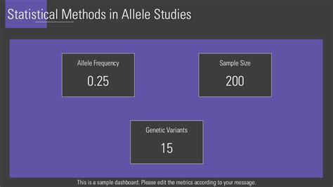Allelic Gene Ppt Summary Acp Ppt Sample