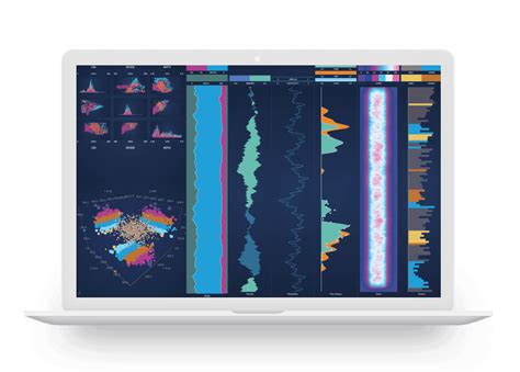 The Ultimate Javascript Chart Library Big Data Realtime