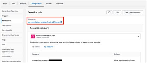 Accelerate Security Automation Using Amazon Codewhisperer Aws