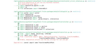 ImportError Cannot Import Name TransformedPatchPath Issue Cnr Ibf Pa Hbp Bsp Issues