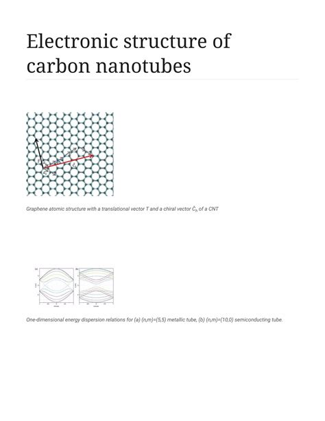 Carbon Nanotube Field Effect Transistor Wikipediapdf