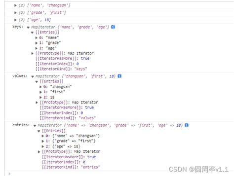 Es6 之集合 Set、mapes6 Set如何获取 Csdn博客 Es6 之集合 Set、mapes6 Set如何获取 Csdn博客