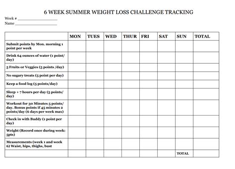 Group Weight Loss Chart