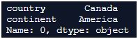 Pandas Dataframe Iloc How Pandas Dataframe Iloc Works