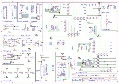 Openbci Cyton Platform For Creating And Sharing Projects Oshwlab