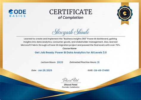 Shreyash Shinde On Linkedin Powerbi Dataanalytics