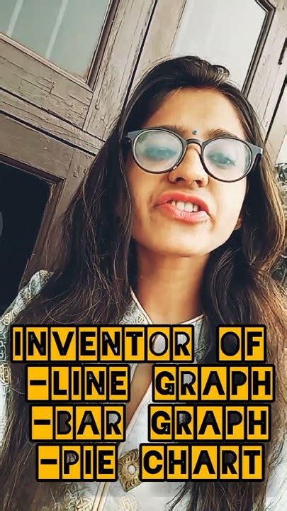 Inventor Of Bar Graph Line Graph And Pie Chart Shorts Reels Maths
