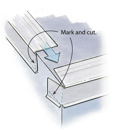 Guide To Drip Edges For Shingle Roofs Is A Drip Edge Necessary Iko