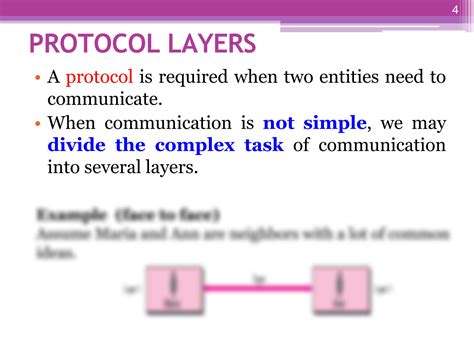 Solution Osi And Tcpip Model Studypool