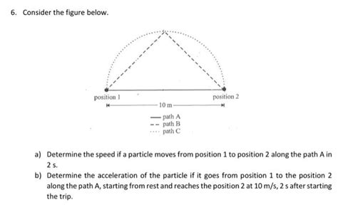 Solved Consider The Figure Below A Determine The Speed Chegg