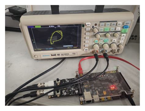 The Phase Diagrams Of The 4d Yuwang Four Wing Chaotic System Realized Download Scientific