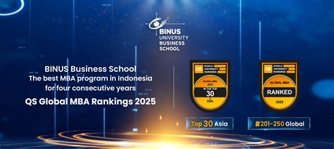 Binus Business School Jakarta