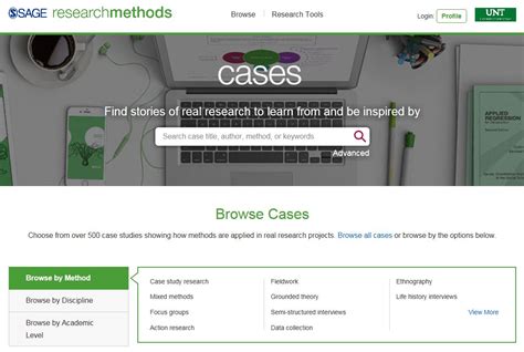 From Question To Theories Hypotheses And Research Design Psci 3300 Introduction To