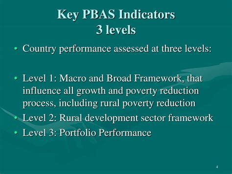 Ppt Performance Based Allocation System Pbas Powerpoint Presentation Id4641672