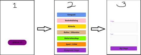 Java Javafx Set Textfields From Current Controller To The Next Controller Stack Overflow