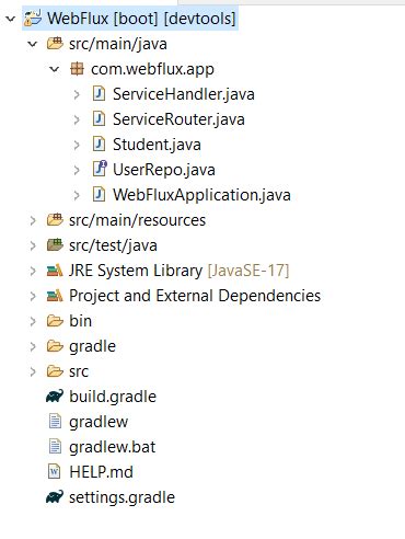 Spring WebFlux Functional Endpoints CRUD REST API Example GeeksforGeeks