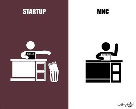 Startups Vs MNC Explained In Photos Hongkiat