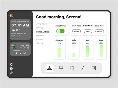 Home Monitoring Dashboard Ui Design By Yen Hua Chen On Dribbble