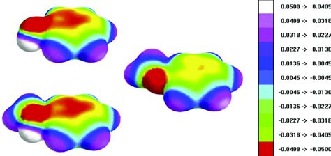 Molecular Electrostatic Potential Map 0 05 To þ0 05 Hartrees On Download Scientific Diagram