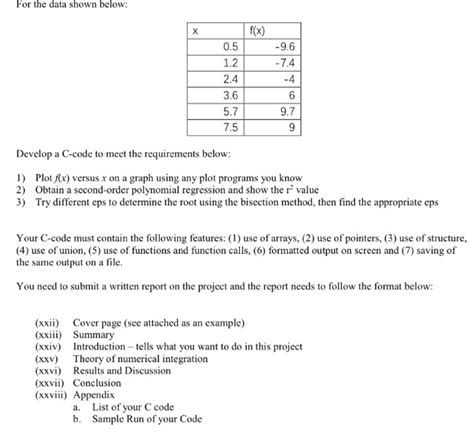 For The Data Shown Below Develop A C Code To Meet