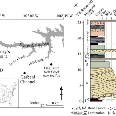 Rosgens Stream Classification Chart Rosgen 1996 Download