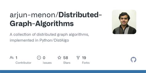 Github Arjun Menondistributed Graph Algorithms A Collection Of Distributed Graph Algorithms