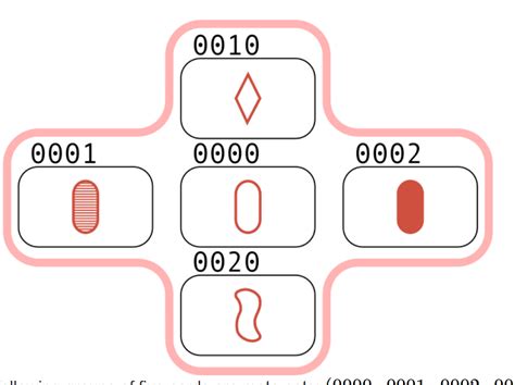 Codeforces Round 824 Div 2d Meta Set模拟，单词树 知乎