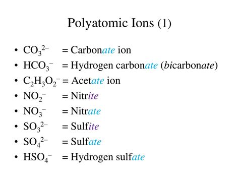 Atoms Molecules And Ions Ppt Download