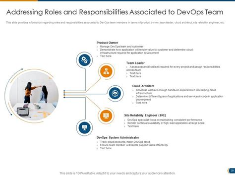 devops infrastructure architecture it powerpoint presentation slides