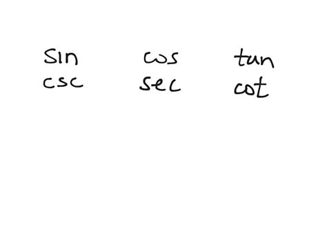 Six Trig Functions Ratios Math Showme Six Trig Functions Ratios Math Showme