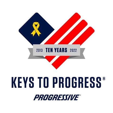 Michael Mcnamee Posted On Linkedin