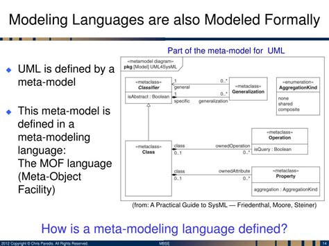 Ppt Model Transformations In Model Based Systems Engineering Powerpoint Presentation Id 1830172
