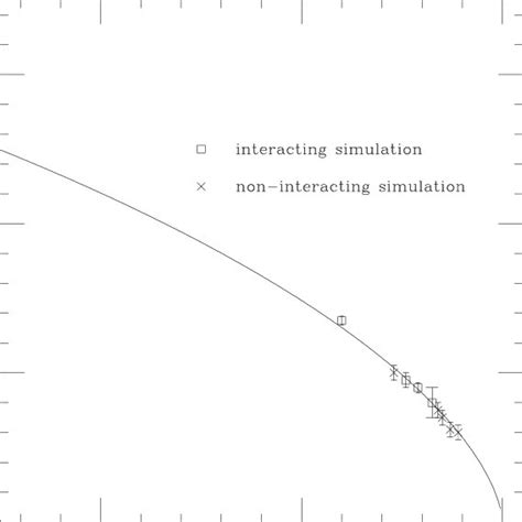 Calculation Of The Three Point Correlation Function Of The Polyakov
