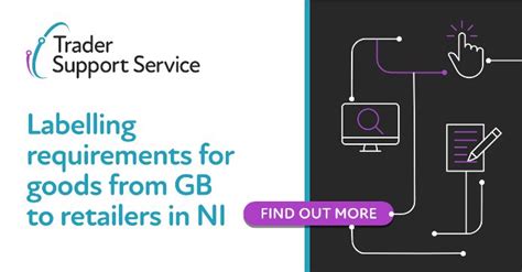 Trader Support Service On Linkedin An Overview Of The Windsor Framework