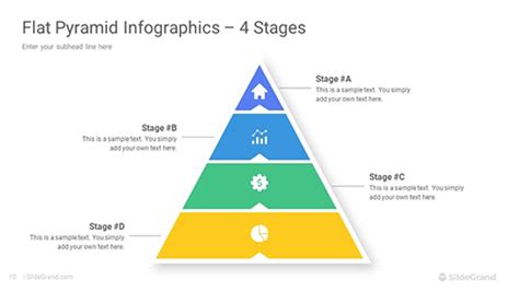 Target Operating Model Powerpoint Template Designs Slidegrand