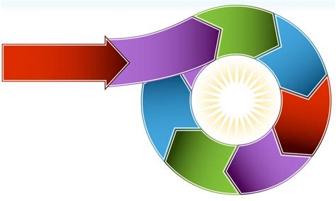 Us Environmentally Extended Input Output Useeio Models Us Epa